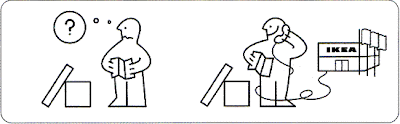Ikea manual guy - lasopadelta