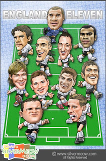 world cup Football 2010: Team England:world cup 2010