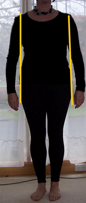 Real Life Body Shapes - H - Inside Out Style