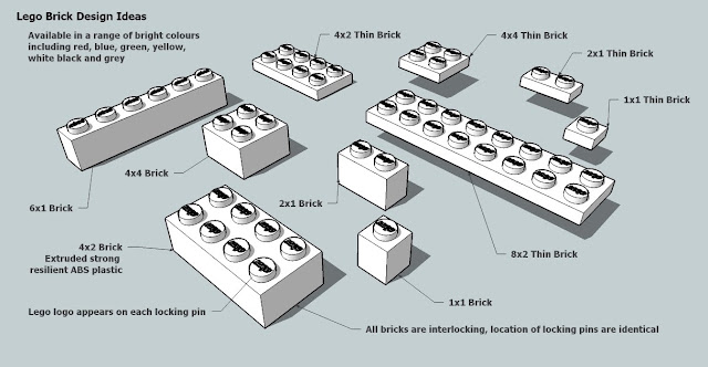 Saturday's SketchUp: First Steps - A Lego brick