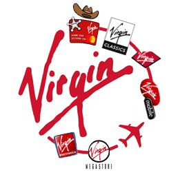 Marketing Essence: Brand Proliferation – a Predicament or an Elucidation