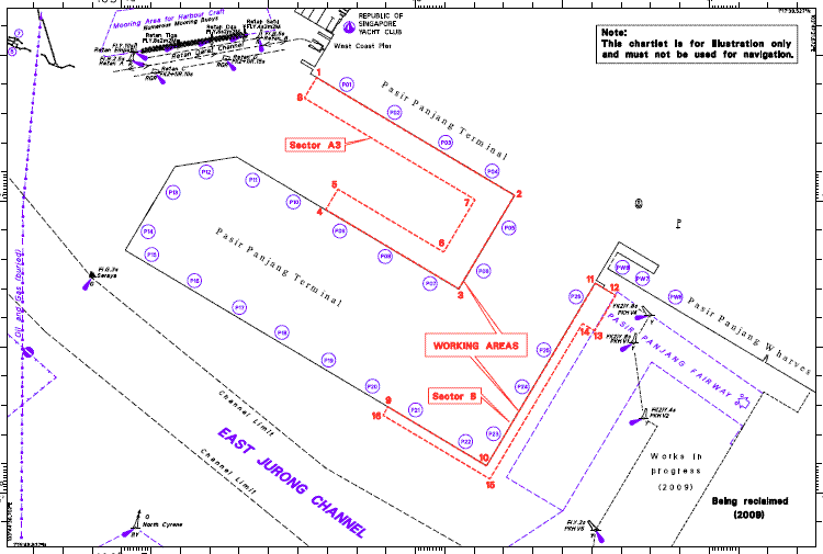 wild shores of singapore: Dredging and massive reclamation next to ...