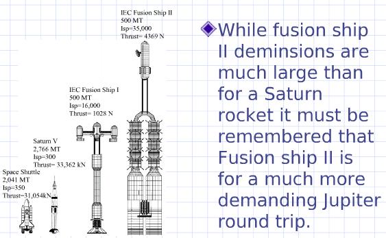 George H Miley Presentation on Nuclear Fusion Rockets and Spaceplanes ...