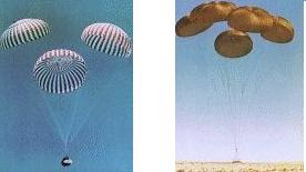 Can you actually just stack parachutes like this? : r/askscience