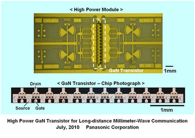 Millimeter-wave communication Over 84 Kilometer Range Using Panasonic ...