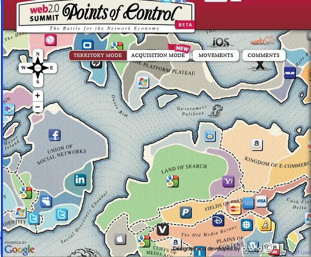 Internet Points of control map | NextBigFuture.com