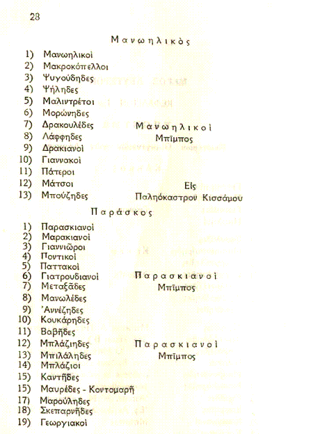mavrogeni: Η ΟΙΚΟΓΕΝΕΙΑ ΤΩΝ ΜΑΥΡΟΓΕΝΗ