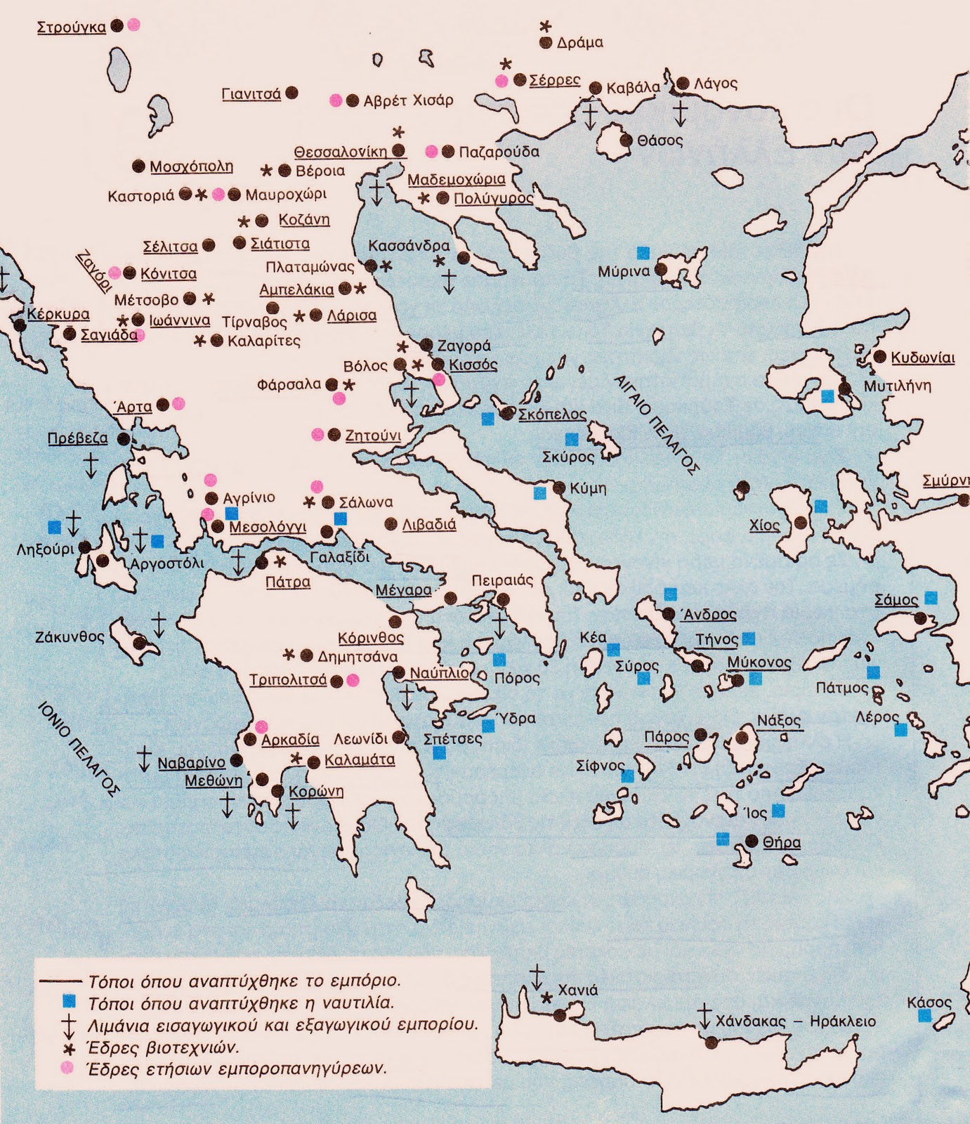 Παιδίον Τόπος: Οι οικονομικές δραστηριότητες των Ελλήνων