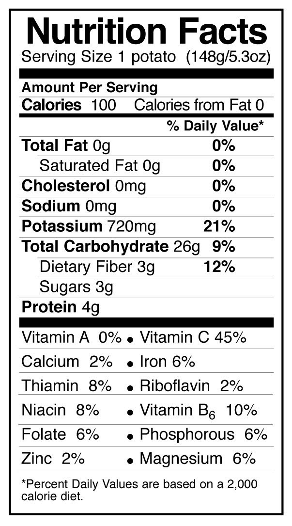How to Decode a Nutrition Label | Fun, Fit and Fabulous!