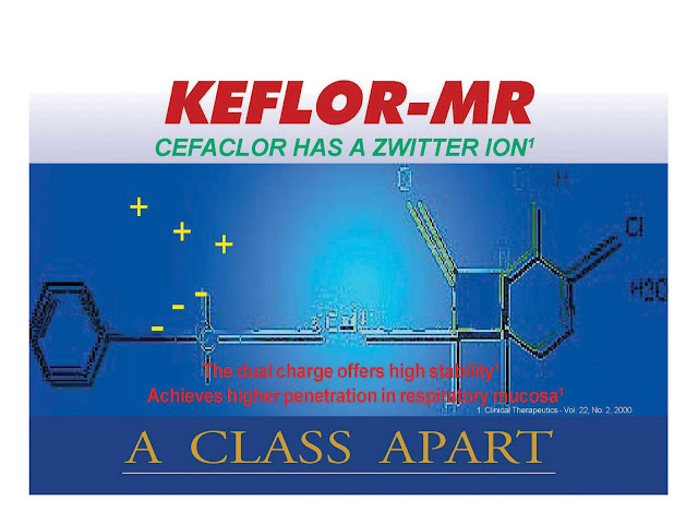 images communications - design India: Keflor - Cefaclor