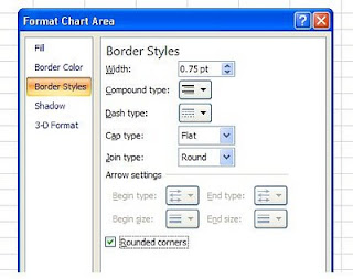 Excel Enthusiasts: Four Fun Ways to Liven Up Your Excel