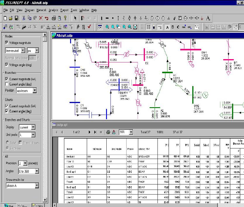 industrial training: ninth week