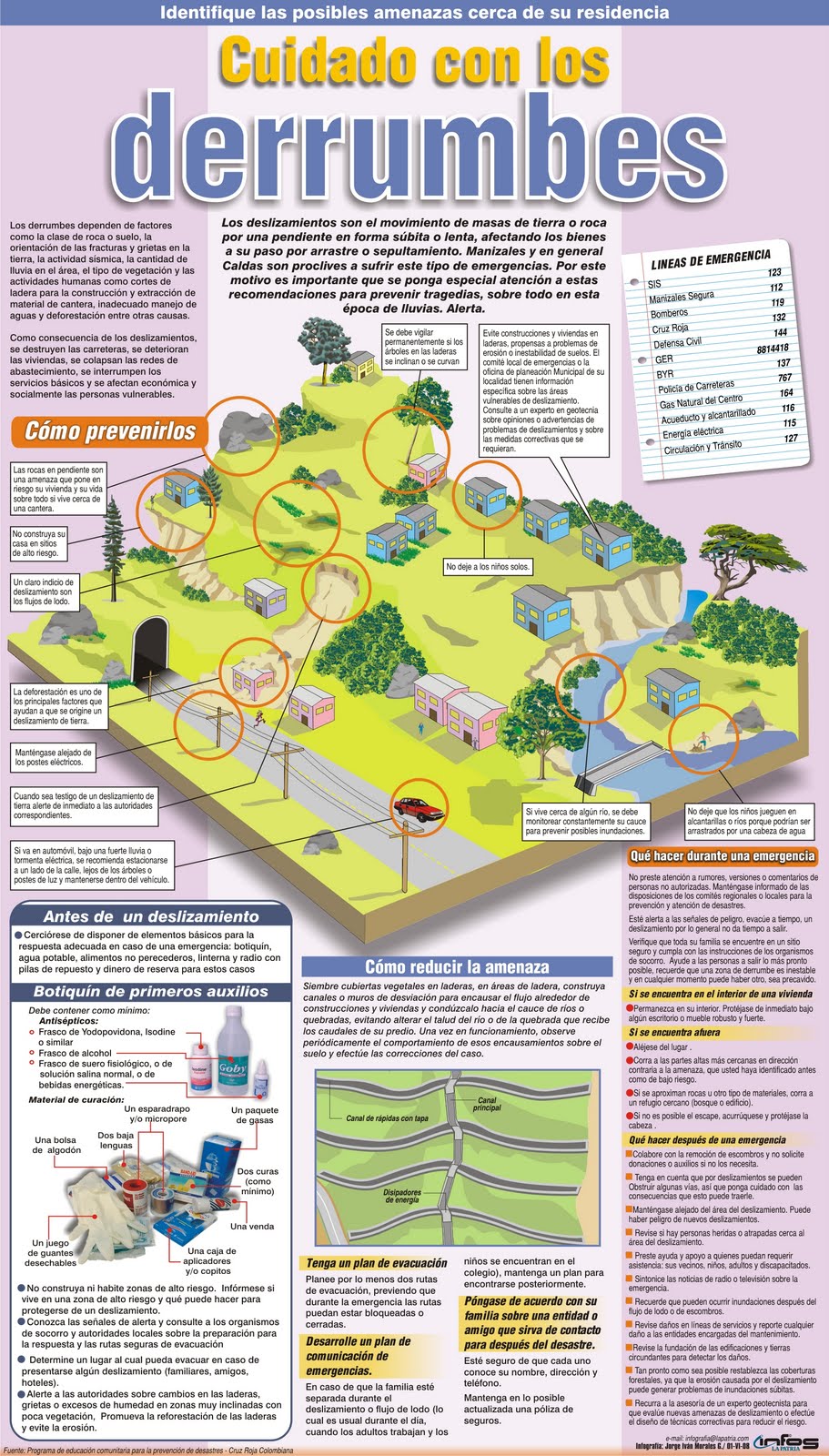 Infografia Jorge Morales: Cuidado con los derrumbes 1