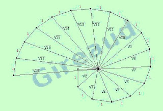 mtemtiks cool !!!: Dibujar caracola con triángulo rectángulo
