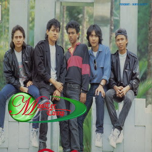 LyricsAngel: Wicitra - Mira Edora