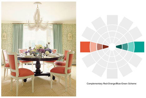 My Finer Consigner: Tried and True Happy Color Schemes Continued