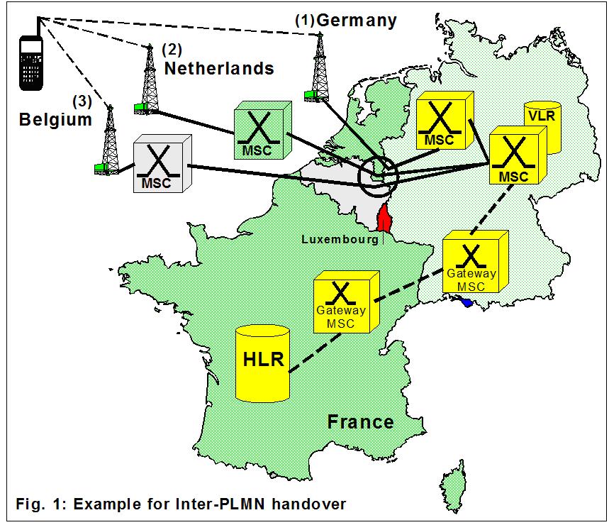 Mobile & Technology Exploration: UTRAN & GERAN 3G Inter-PLMN Handover