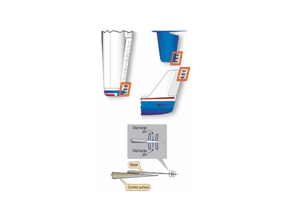 AVIATION ENGINEERING: PRECIPITATION STATIC