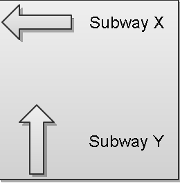 Dimensions of Knowledge: The strange subway signs of Madrid (Notes on ...