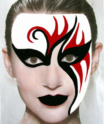 NITIN SALUJA: How to apply stage make up for plays and theatre