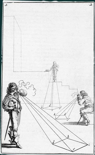 Iluminación natural: Johann Heinrich Lambert (1728-1777)