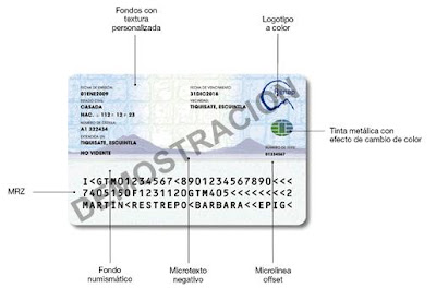 Chachaklum: RENAP SAN FRANCISCO LISTO PARA EL DPI