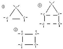 Química Orgánica: Clasificación de las cadenas