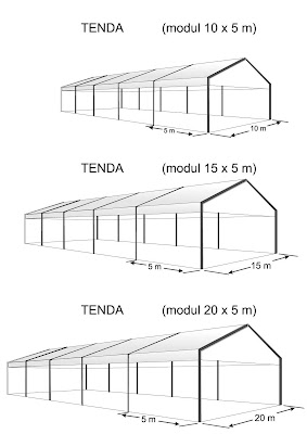 BATAMANEKA: Tenda Pesta ukuran besar