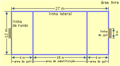 BLOG DO HANDEBOL: HANDEBOL: QUADRA X AREIA