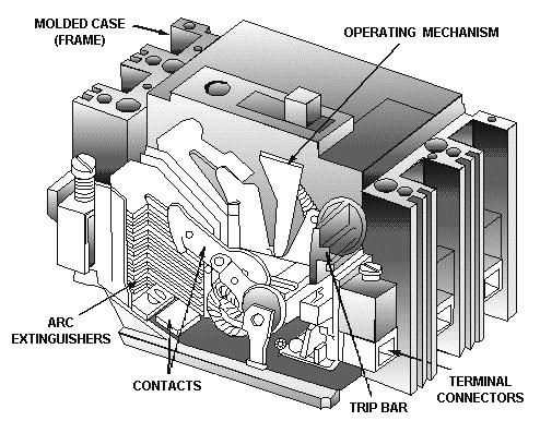 Engineering Photos,Videos and Articels (Engineering Search Engine ...
