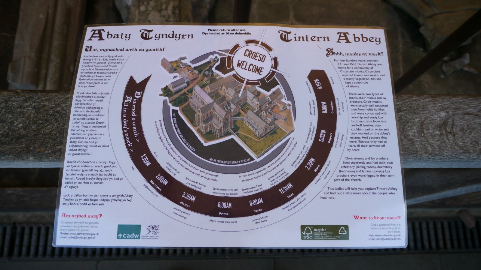 Tintern Abbey Chepstow - Britain All Over Travel Guide