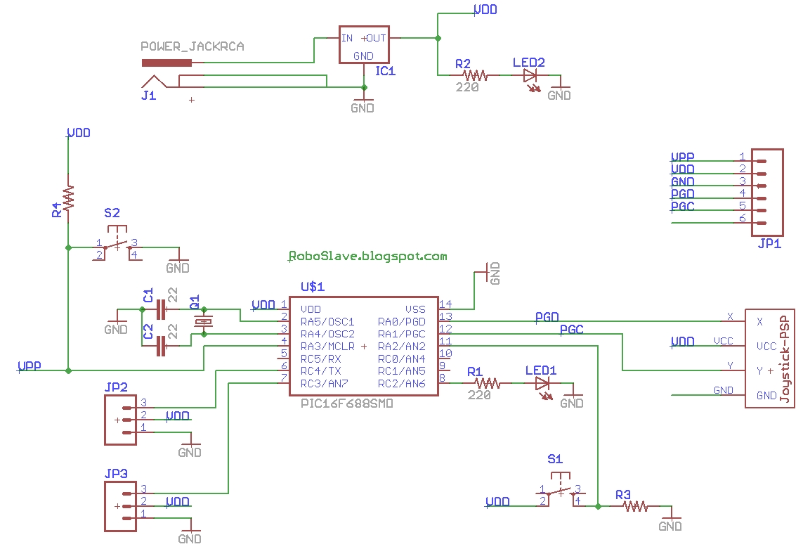 RoboSlave: Project 1 - Joystick Controlled Servos RoboSlave: Project 1 - Joystick Controlled Servos