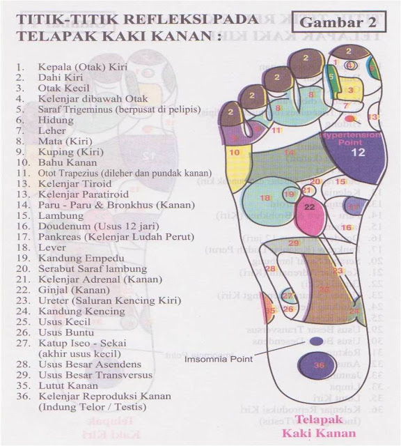 Kalam Kasih: PICIT REFLEKSI