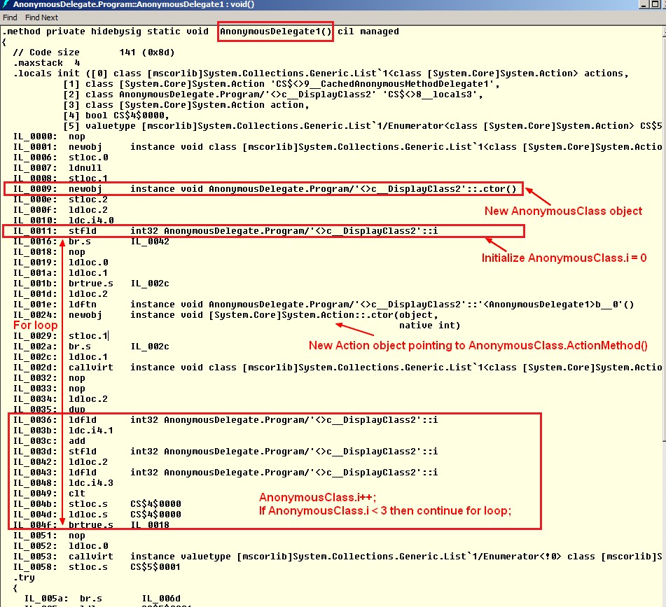 Dev Bytes C Anonymous Delegate Pitfall