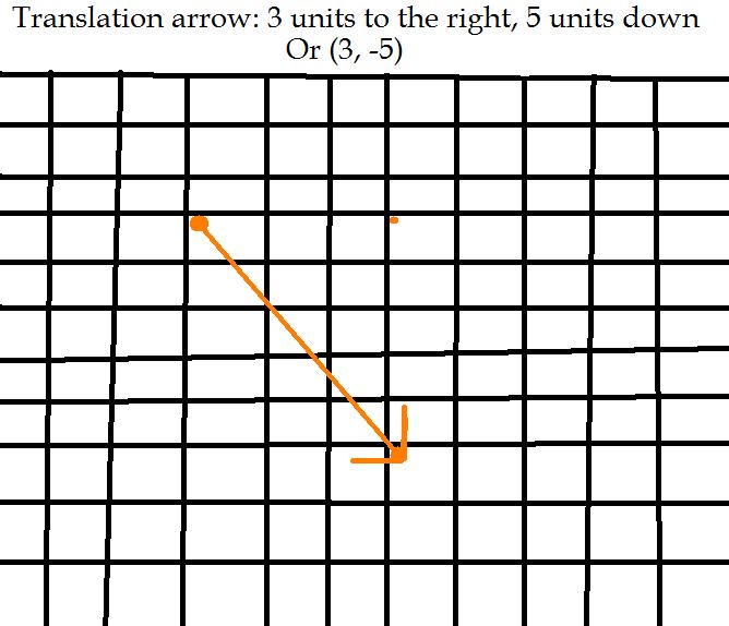 Room 106: Translation Arrow