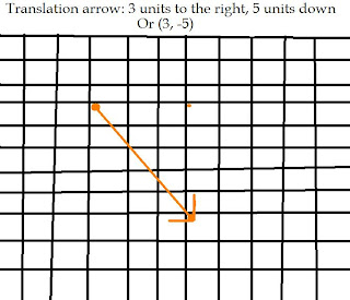 Room 106: Translation Arrow
