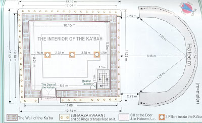 MUSLIM UMMAH: Information about Ka'aba