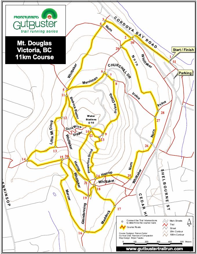 Running, Rocks and Rock: Mount Doug Victoria, BC trail Running