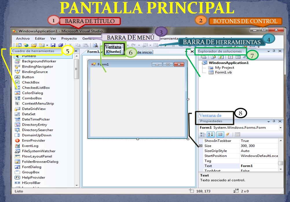 VISUAL BASIC 2012-2013: INTRODUCCIÓN A VISUAL BASIC