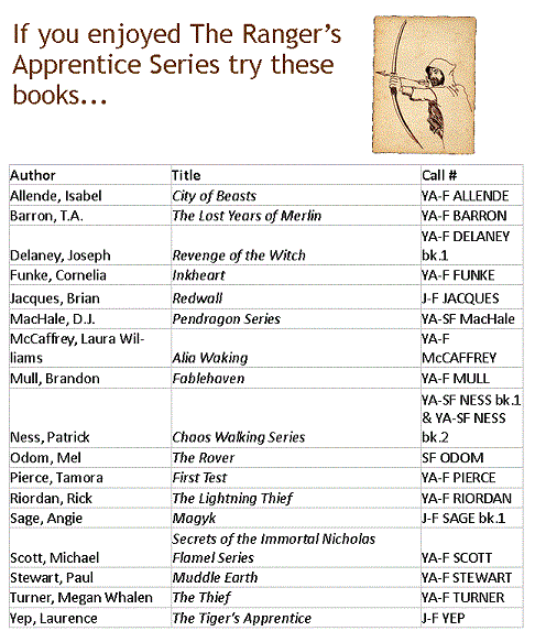 Book Buzz: Teens, if you enjoyed reading The Ranger's Apprentice Series ...