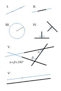Euclides; El Elementador.: Geometría Euclidiana