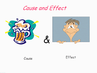 Continuous Quality Improvement: Cause and Effect Examples