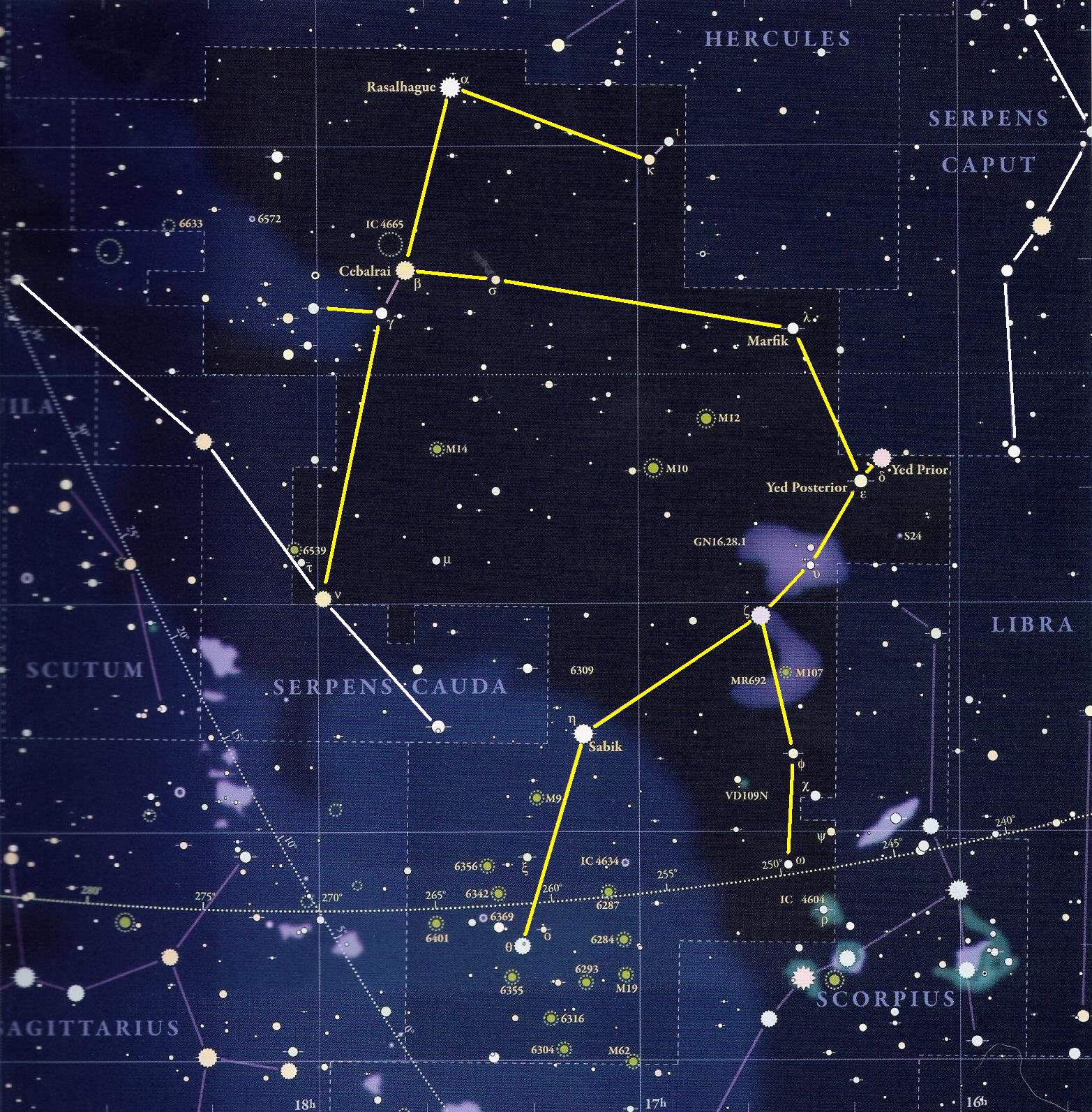 REHABILITACIÓN Y MEDICINA FÍSICA. Mirando al futuro.: Ofiuco, el dios ...