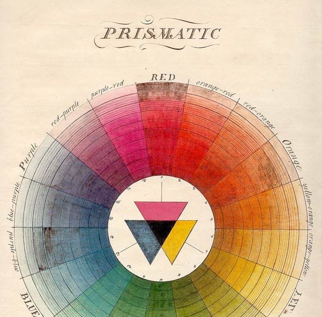 INK+WIT: Origin of the Color Wheel