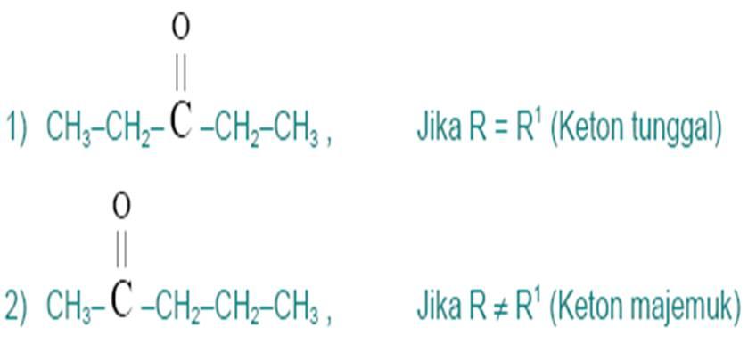 Keton / Alkanon ~ SEMUA ILMU ADA
