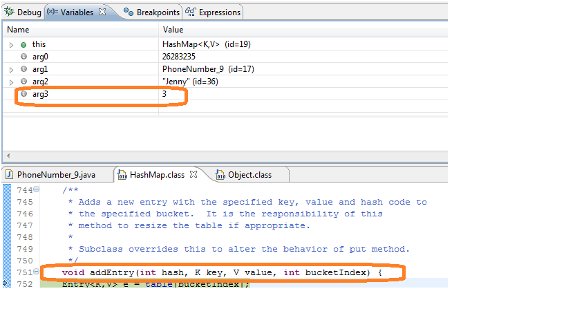 Importance Of Implementing Hashcode Method Importance Of Implementing Hashcode Method For