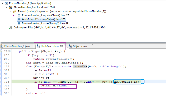 Importance Of Implementing Hashcode Method Importance Of Implementing Hashcode Method For