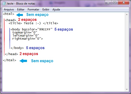 Web Du Zero: O que é Indentação?