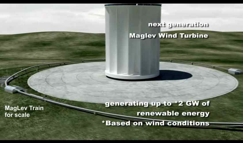 Sustainable Energy author Ireland (SEAI): 2 Giga Watt MagLev Wind Turbines