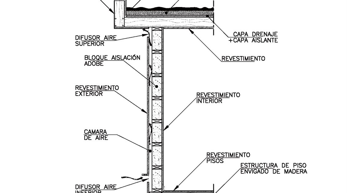 Taller de Construcción e Instalaciones: Escantillón[01]